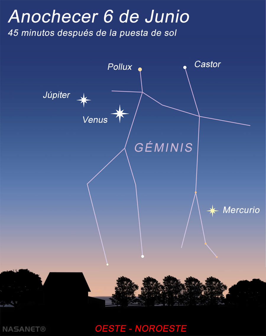 Conjunción Venus Júpiter de Junio de 2026: Cómo Ver el Gran Espectáculo ...